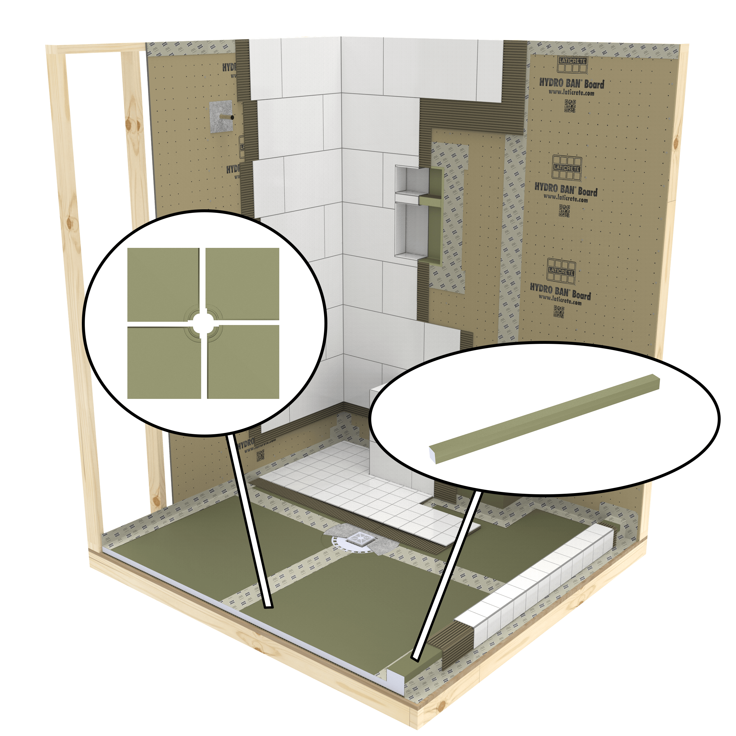 LATICRETE Expands HYDRO BAN® System with Solutions to Fast-Track Shower ...