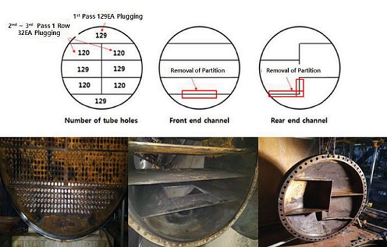 Causes of High-Temperature Sulfidation in Refineries | Materials ...
