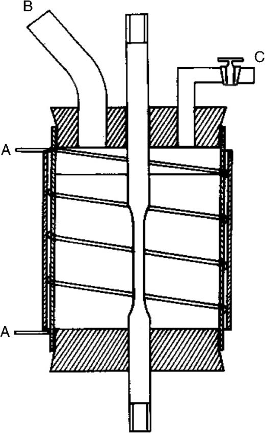 The Slow Strain Rate Stress Corrosion Cracking Test—A 50 Year ...