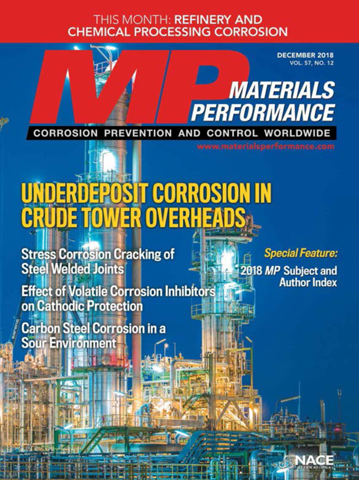 Sour Environment Underdeposit Corrosion Behavior of a Carbon Steel ...